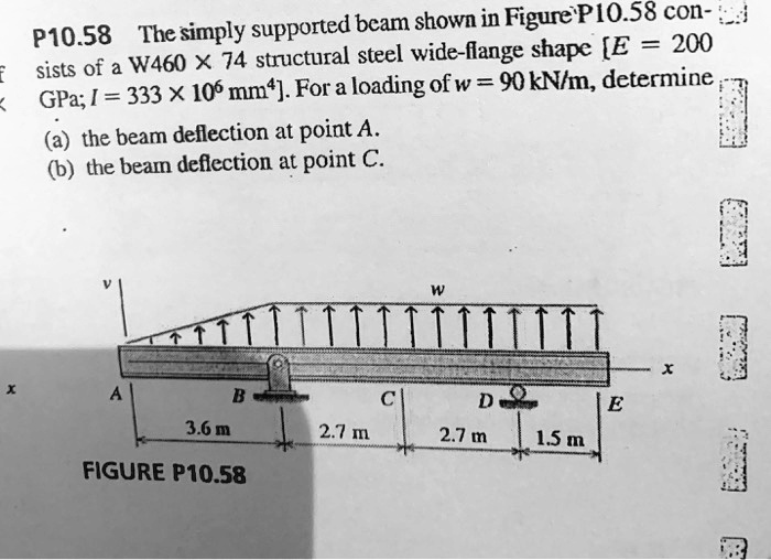 SOLVED: P10.58 The simply supported beam shown in Figure P10.58 consists of a W460 74 structural ...