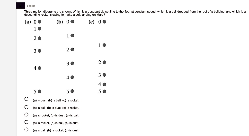 1 point Three motion diagrams are shown. Which is a dust particle ...