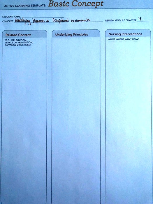 SOLVED: Active learning template basic concepts of identifying hazards ...