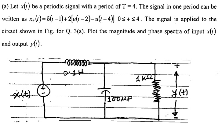 SOLVED: a) Let x() be a periodic signal with a period of T = 4. The ...