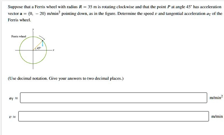 SOLVED: Suppose a Ferris wheel with radius R = 35 m is rotating clockwise and that the point P ...
