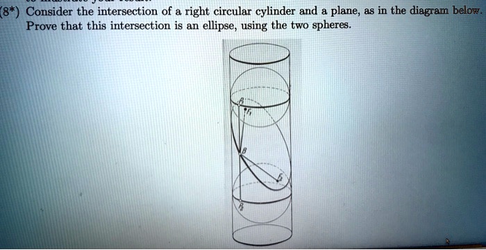 SOLVED: (8*) Consider the intersection of a right circular cylinder and ...