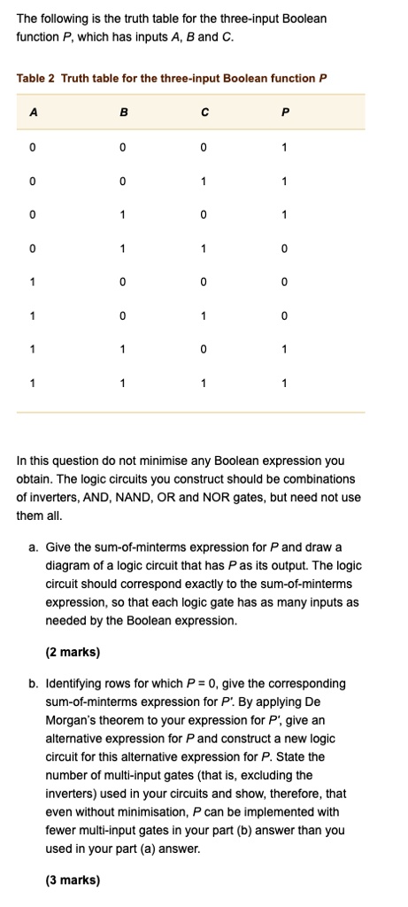 SOLVED: The following is the truth table for the three-input Boolean ... SOLVED: The following is the truth table for the three-input Boolean ...