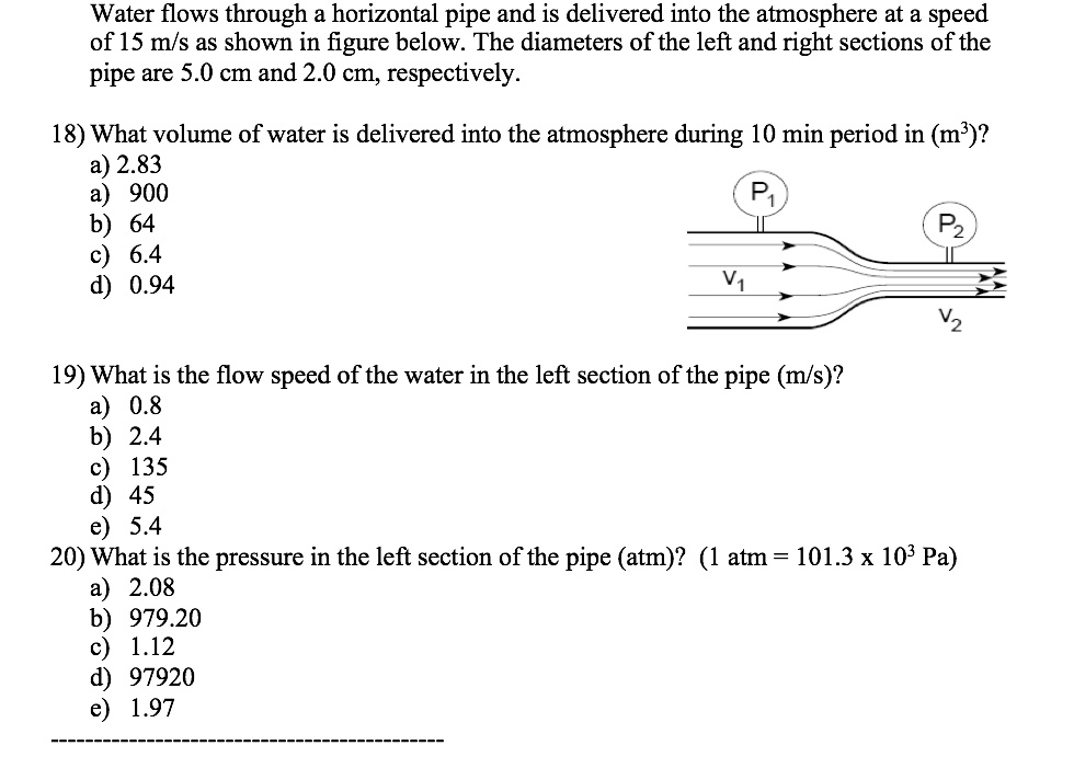 SOLVED:Water flows through a horizontal pipe and is delivered into the ...