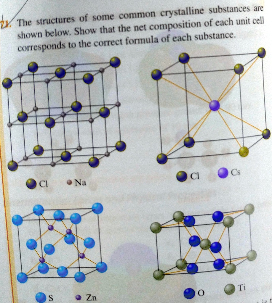 The structures of some common crystalline substances are shown below ...