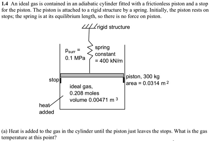1.4 An ideal gas is contained in an adiabatic cylinder fitted with a frictionless piston and a ...