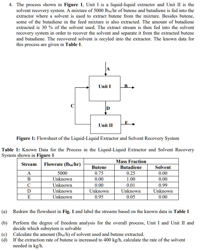 4 the process shown in figure 1 unit i is a liquid liquid extractor and ...