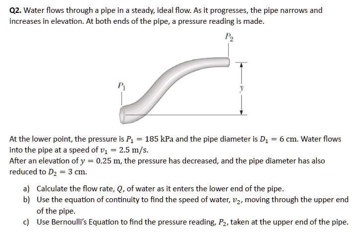 Q2. Water flows through a pipe in a steady, ideal flow. As it ...