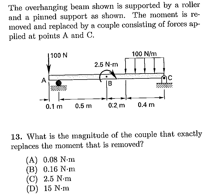 The overhanging beam shown is supported by a roller and a pinned ...