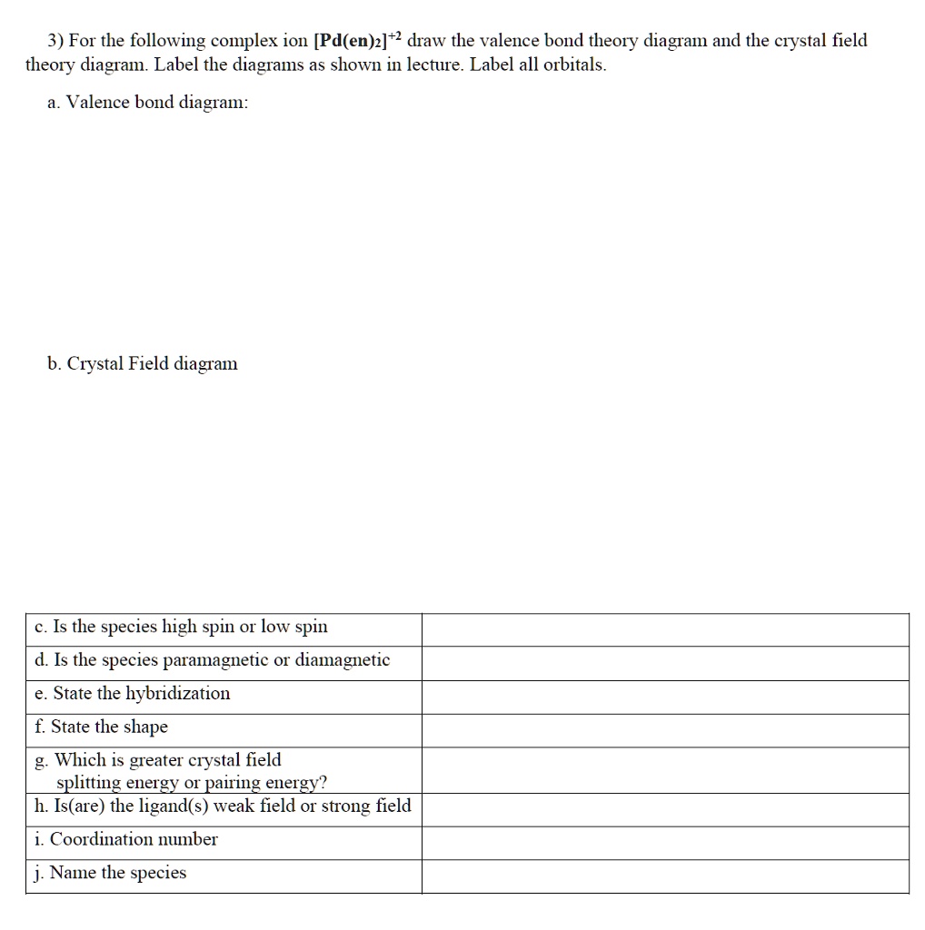 3) For the following complex ion [Pd(en)2]+2 draw the valence bond theory diagram and the ...