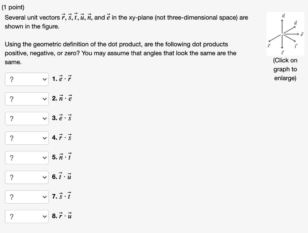 point several unit vectors 3u6and in the xy plane not three dimensional ...