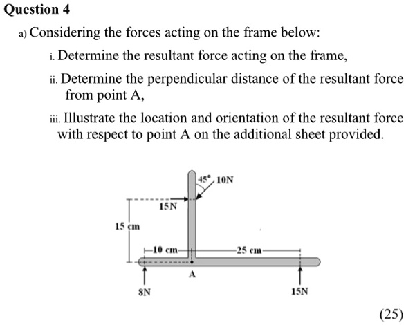SOLVED: Question 4a: Considering the forces acting on the frame below ...