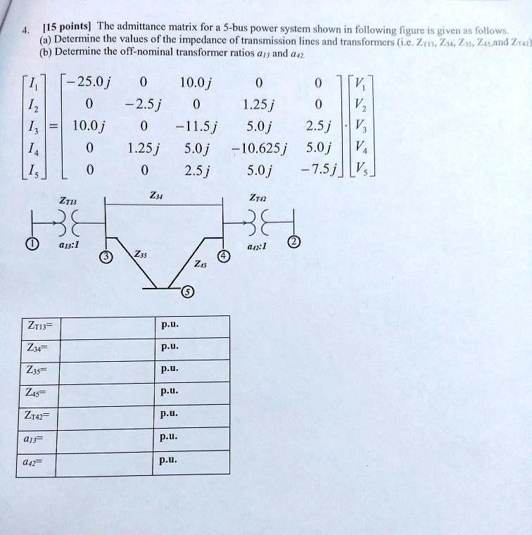 SOLVED: 1 [15 points] The admittance matrix for a 5-bus power system shown in following figure ...