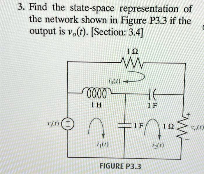 Solved 3 Find The State Space Representation Of The Network Shown In