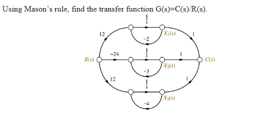 SOLVED: Using Mason's rule, find the transfer function G(s) = C(s)/R(s ...