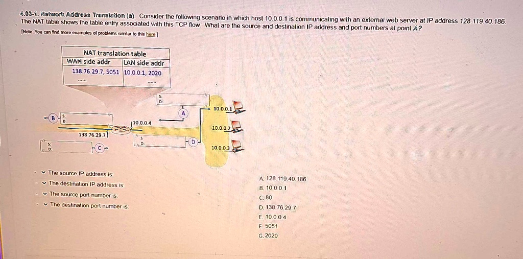 03 network address translation nat translation consider the following scenario in which host ...