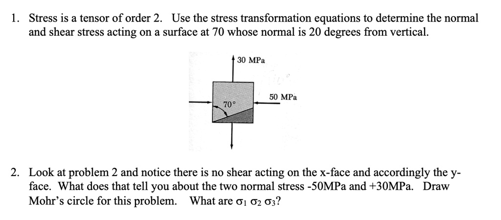 SOLVED: Stress is a tensor of order 2. Use the stress transformation ...