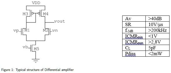 SOLVED: Texts: Using the differential amplifier circuit topology in the ...