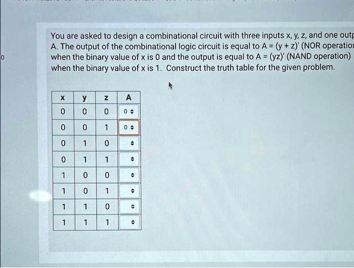 Solved You Are Asked To Design A Combinational Circuit With Three Inputs X Y Z And One