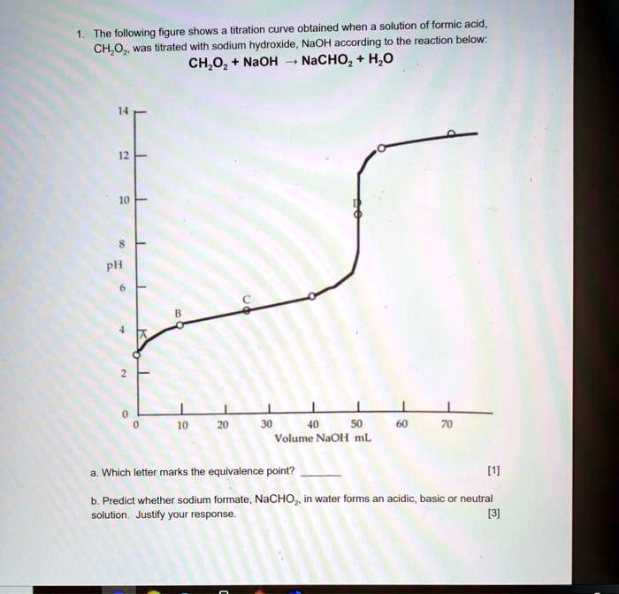the following figure shows titration curve obtained when a solution of formic acid cho was ...