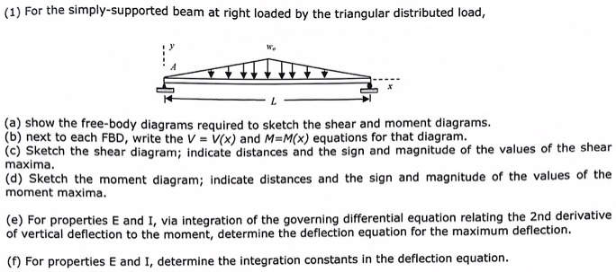 SOLVED: (1) For the simply-supported beam at right loaded by the ...