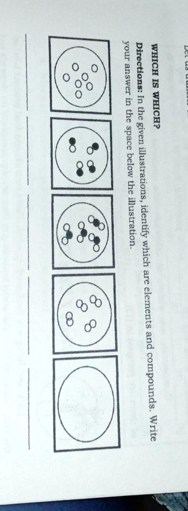 SOLVED: 'WHICH IS WHICH? Directions: In the given illustrations, identify which are elements and ...