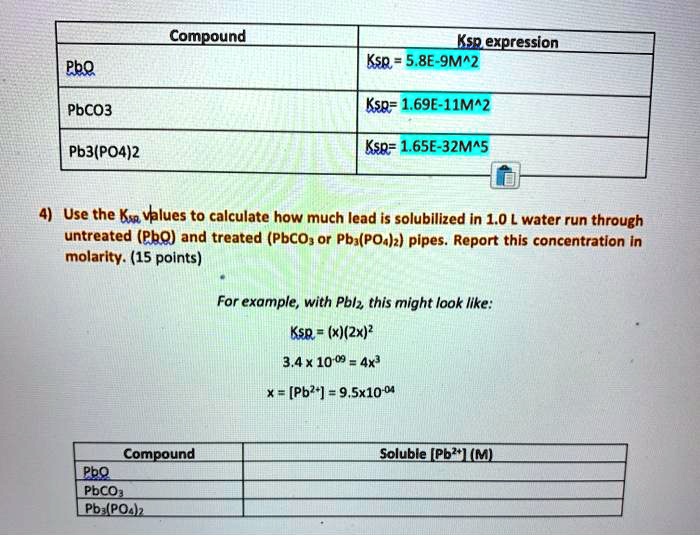 SOLVED: Compound Ksp expression: Ksp = 5.8E-9 M^2 PbQ PbCO3 Ksp = 1.691 x 10^-11 M^2 Pb3(PO4)2 ...
