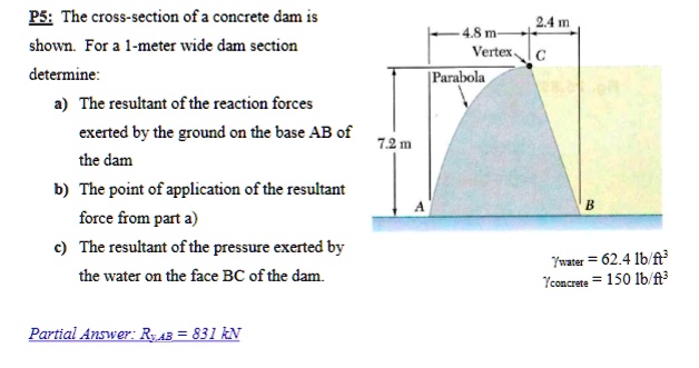 P5: The cross-section of a concrete dam is shown. For a 1-meter wide ...