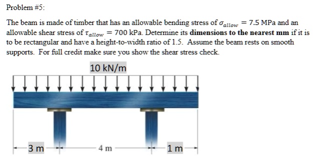 Problem #5: The beam is made of timber that has an allowable bending ...