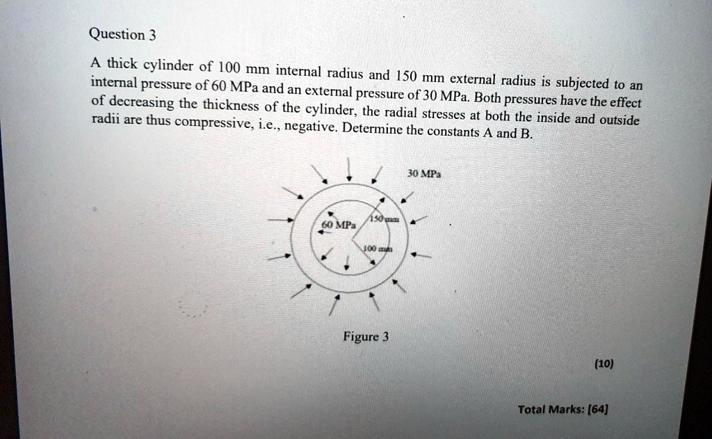SOLVED: Question 3 A thick cylinder of 100 mm internal radius and 150 ...