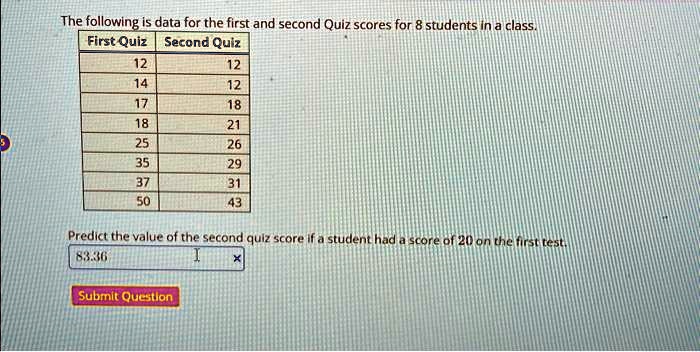 The following is data for the first and second Quiz scores for 8 ...