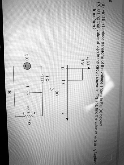 5 (a) Find the Laplace transform of the voltage shown in Fig.(a) below? (b) Using that value of ...