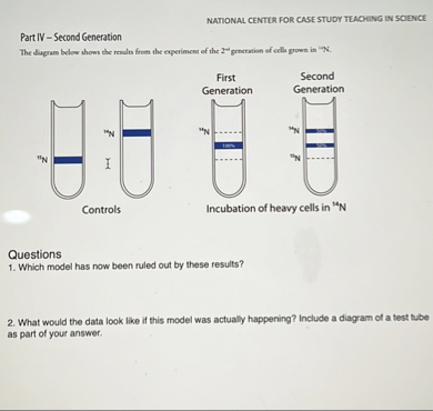 SOLVED: NATONAL CENTER FOR CASE STUDY TEAORENG IN SCIENCE Part IV ...