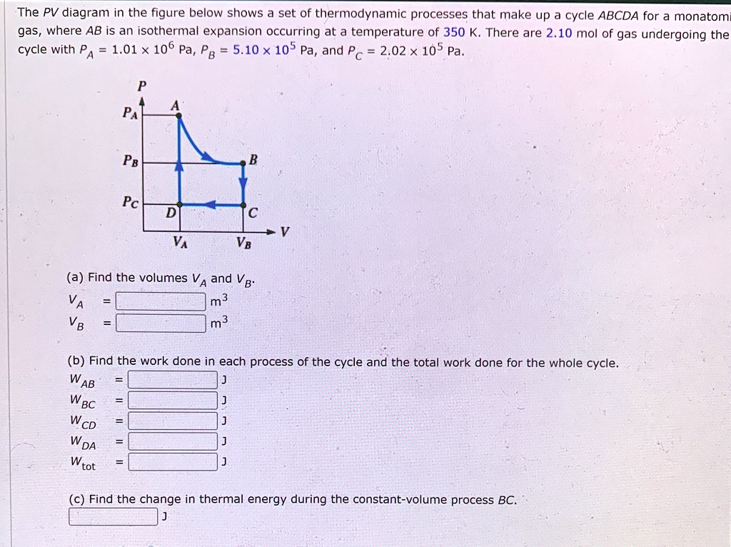 the pv diagram in the figure below shows a set of thermodynamic ...