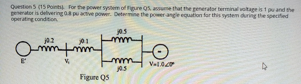 SOLVED: Question 5 (15 Points) For the power system of Figure Q5 ...