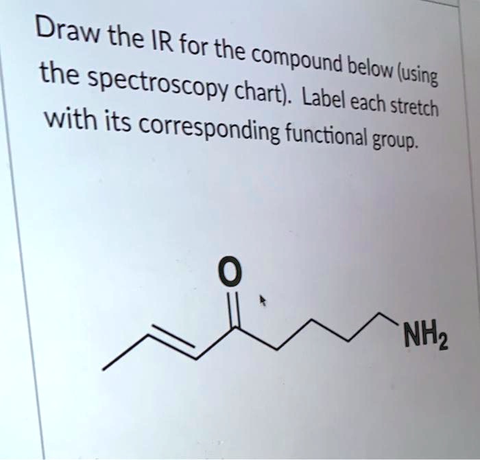 SOLVED: Draw the IR for the compound " the spectroscopy = below ...