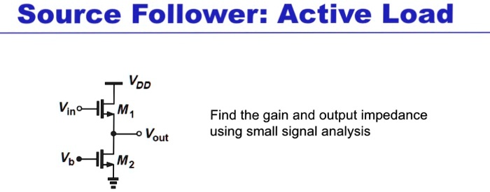 SOLVED: As the photo shows, find the gain and output impedance using ...