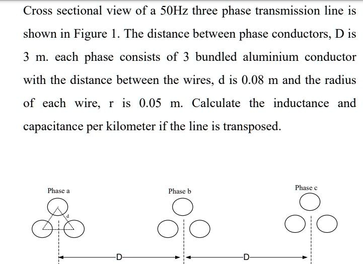 Cross sectional view of a 50Hz three phase transmission line is shown ...