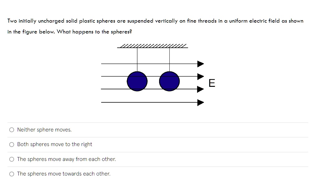 Two initially uncharged solid plastic spheres are suspended vertically ...