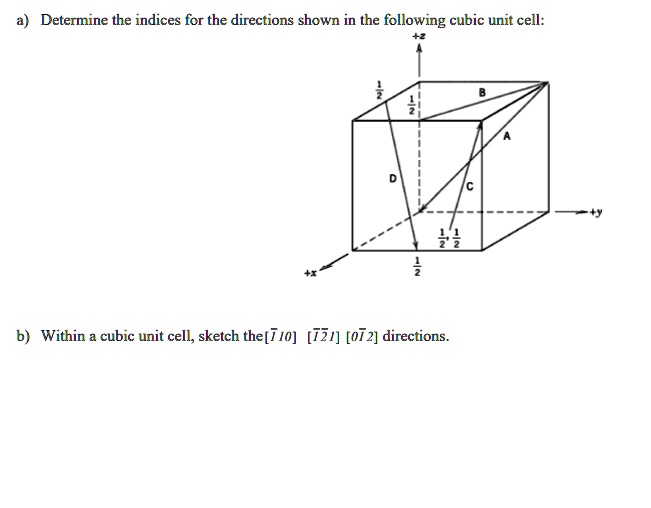 A Determine The Indices For The Directions Shown In The Following Cubic Unit Cell B Within A