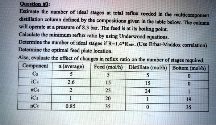 SOLVED:Questln #; Estimate the number %f ideal stages &t total reflux ...