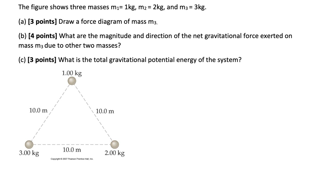 the figure shows three masses m1 1kg mz 2kg and m3 3kg a 3 points draw a force diagram of mass ...