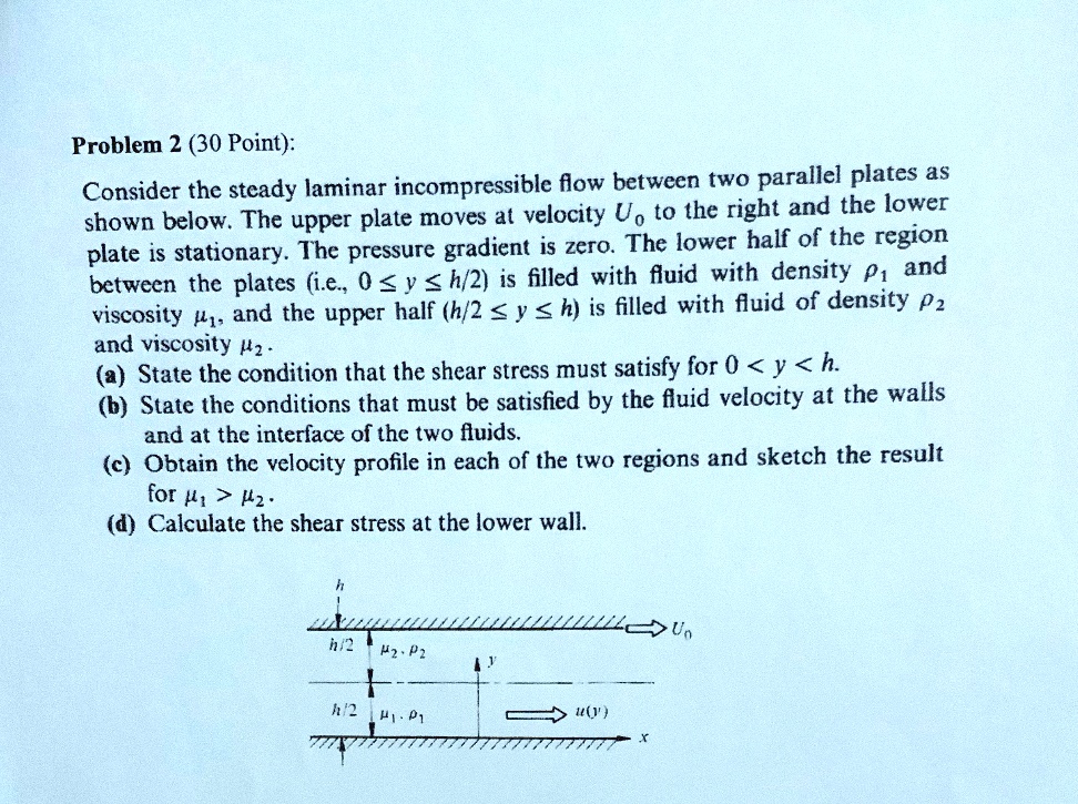 SOLVED: Problem 2 (30 Points): Consider the steady laminar incompressible flow between two ...