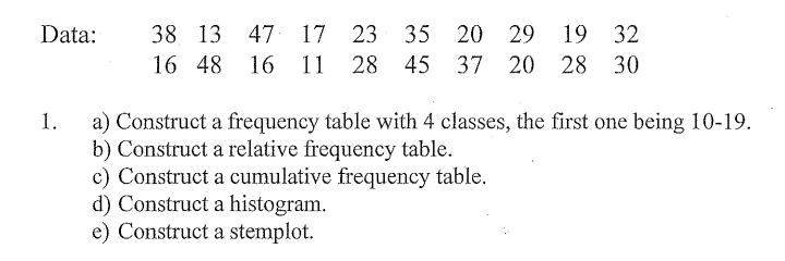 Data: 38 13 47 17 23 35 20 29 19 32 16 48 16 11 28 45 37 20 28 30 1. a ...