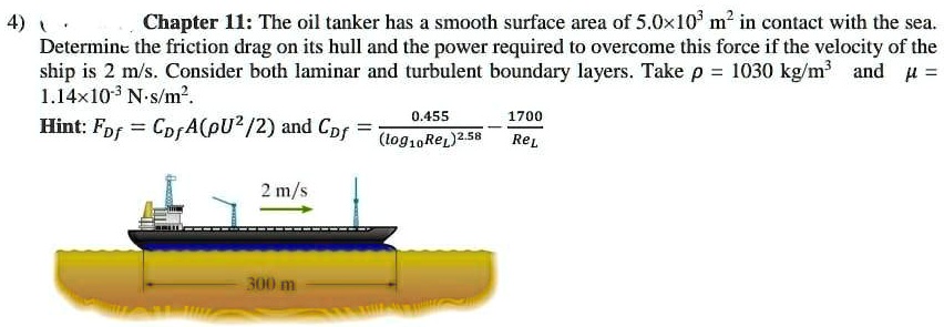 SOLVED: Chapter 11: Fluid Mechanics The oil tanker has a smooth surface ...