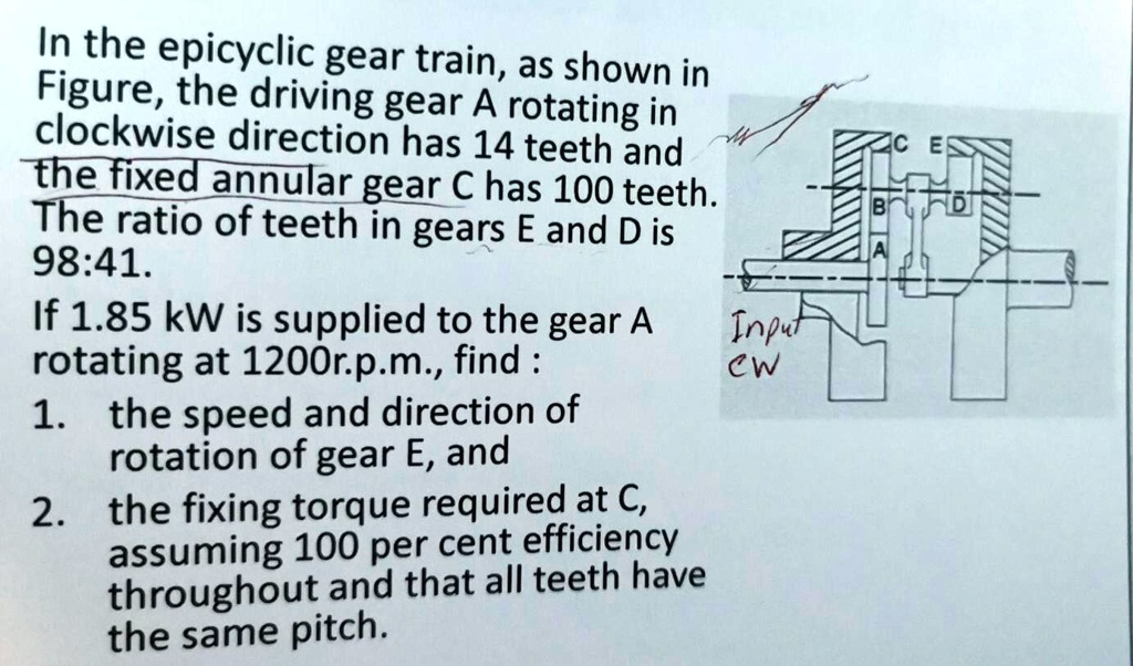SOLVED: In the epicyclic gear train, as shown in Figure, the driving ...