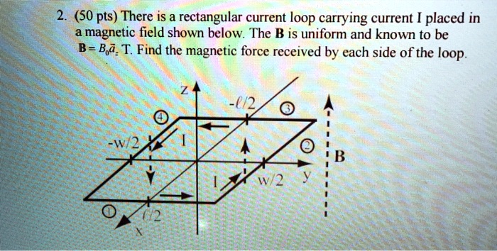 SOLVED: There is a rectangular current loop carrying current I placed in a magnetic field shown ...