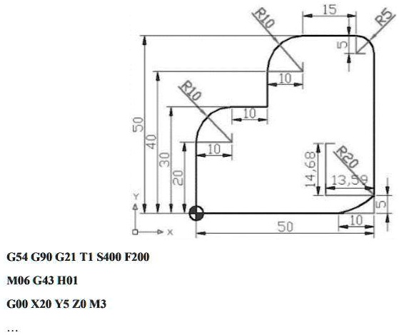 SOLVED: A tool path is given below for CNC milling operation (in solid ...