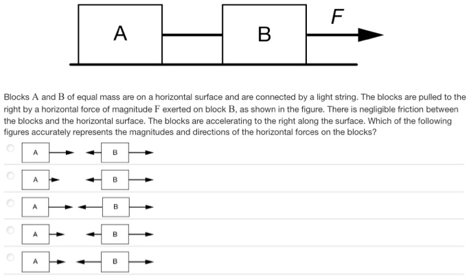 SOLVED: A B Blocks and B of equal mass are on horizontal surface and ...