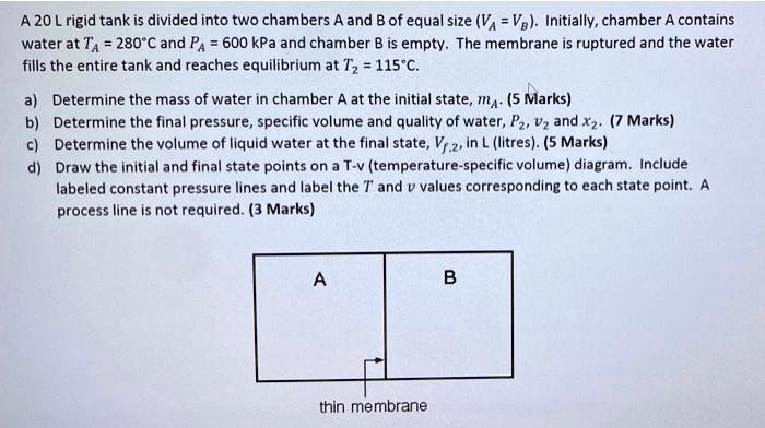 SOLVED: A 20 L rigid tank is divided into two chambers A and B of equal ...
